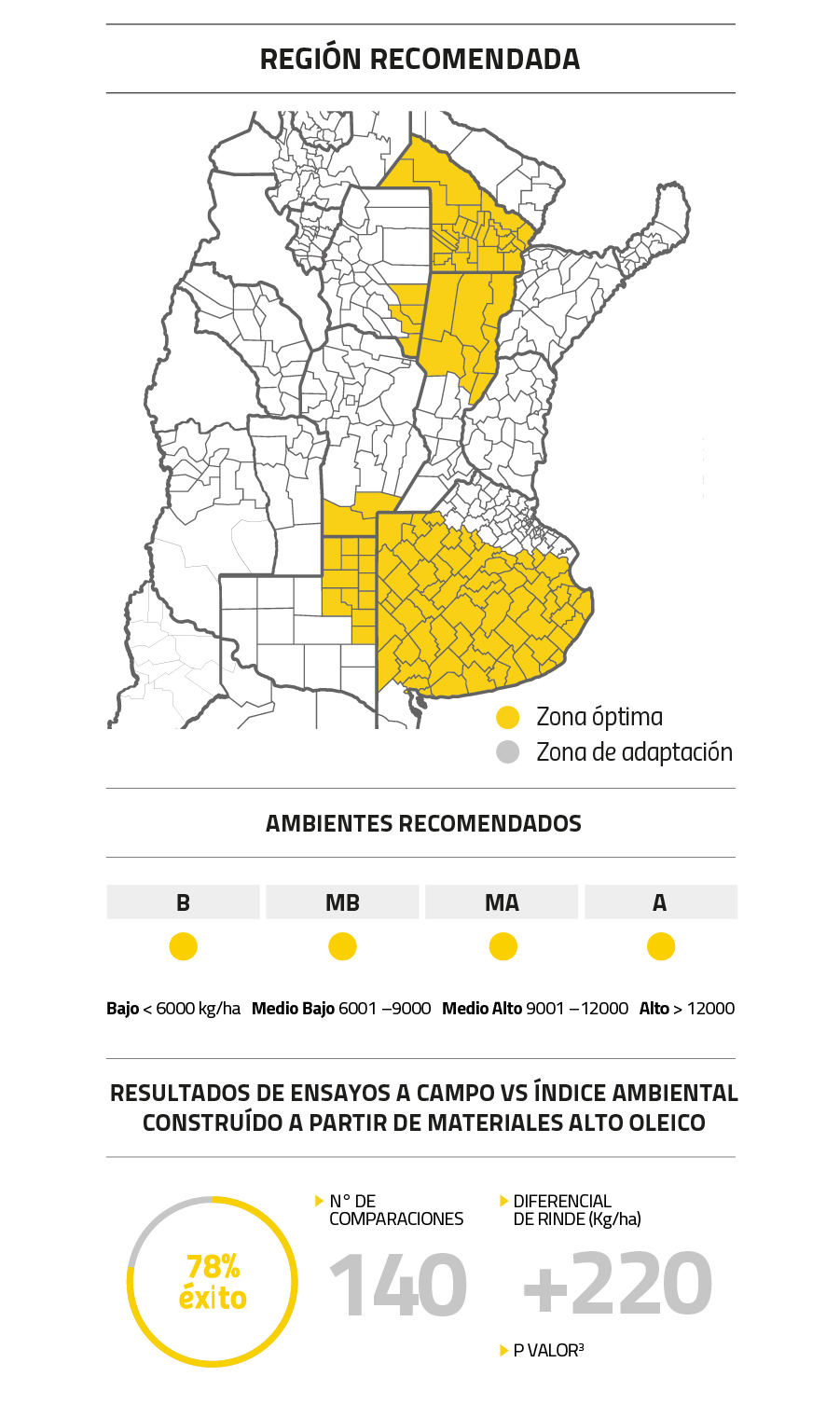 106 CL HO - HenderSeeds